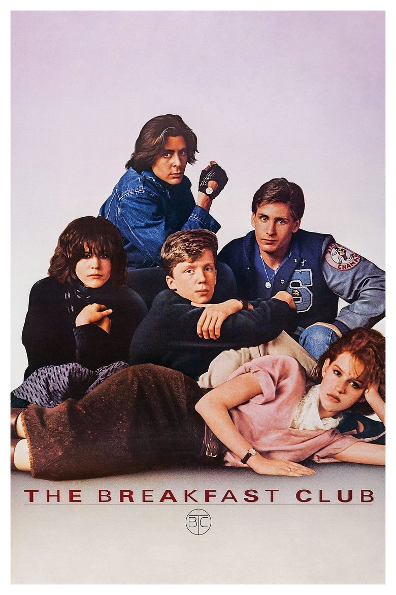 The Breakfast Club (1985) Characters Analysis - Cast & Character Guide ...