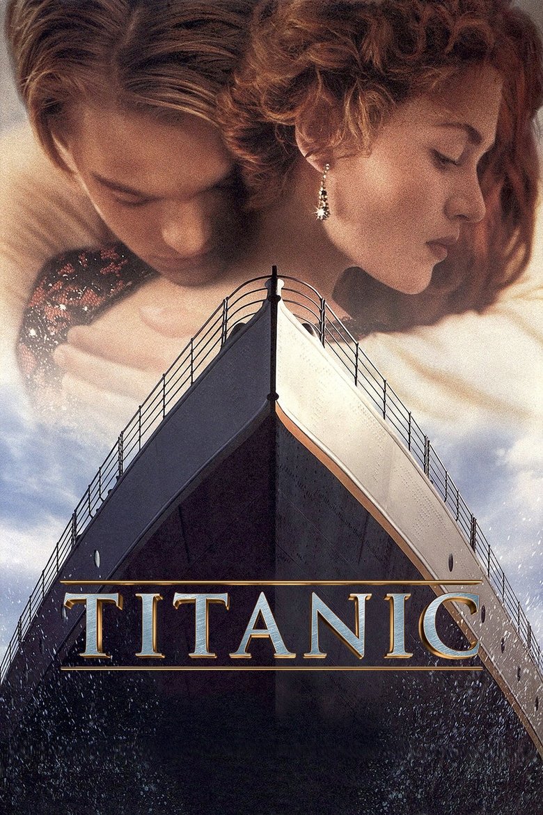 Titanic (1997) Characters Analysis - Cast & Character Guide | MovieSense