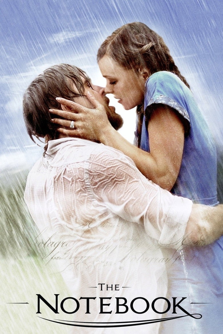 The Notebook (2004) Ending Explained - What Does the Finale Mean ...